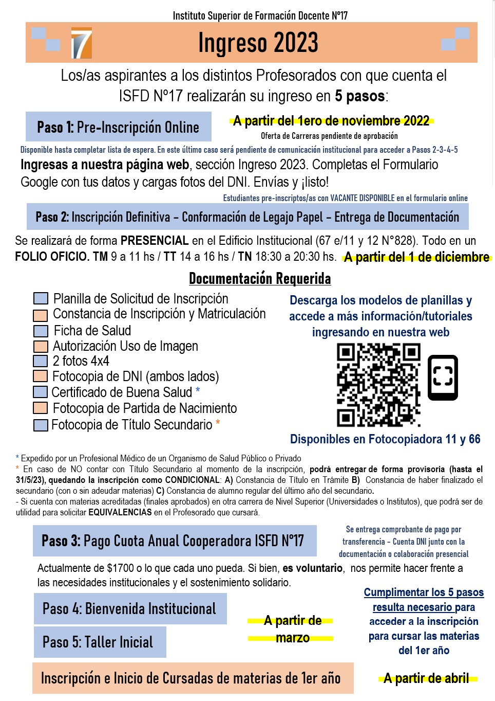 Oferta Académica – Instituto Superior de Formación Docente N° 17